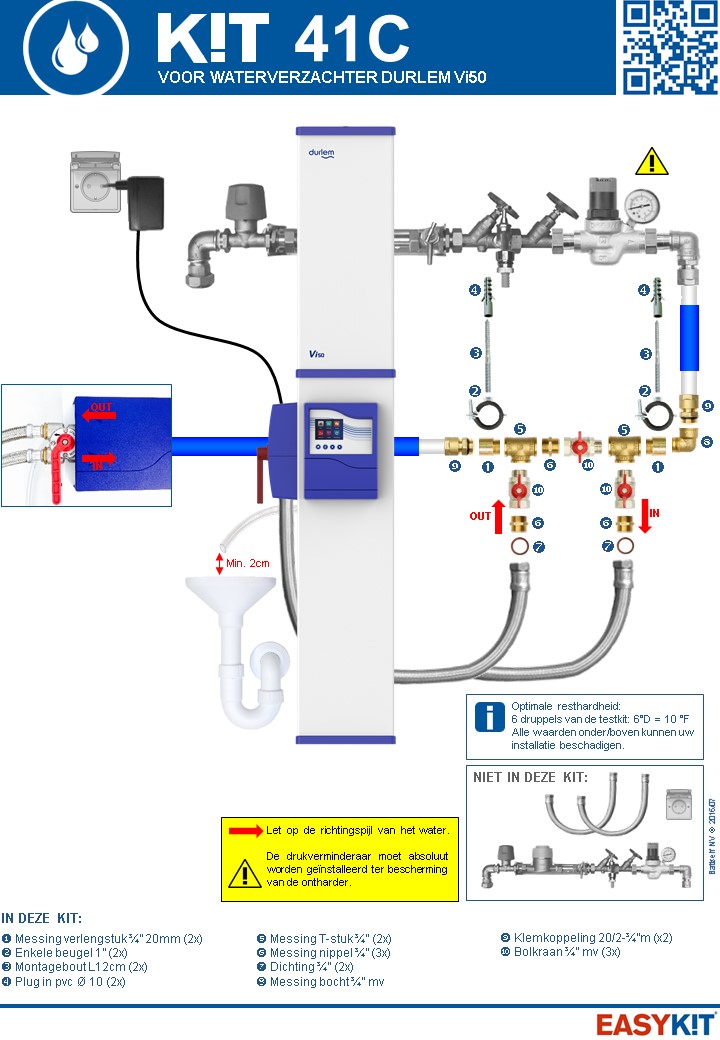 Flexibiliteit en kwaliteit in een KIT | Easykit