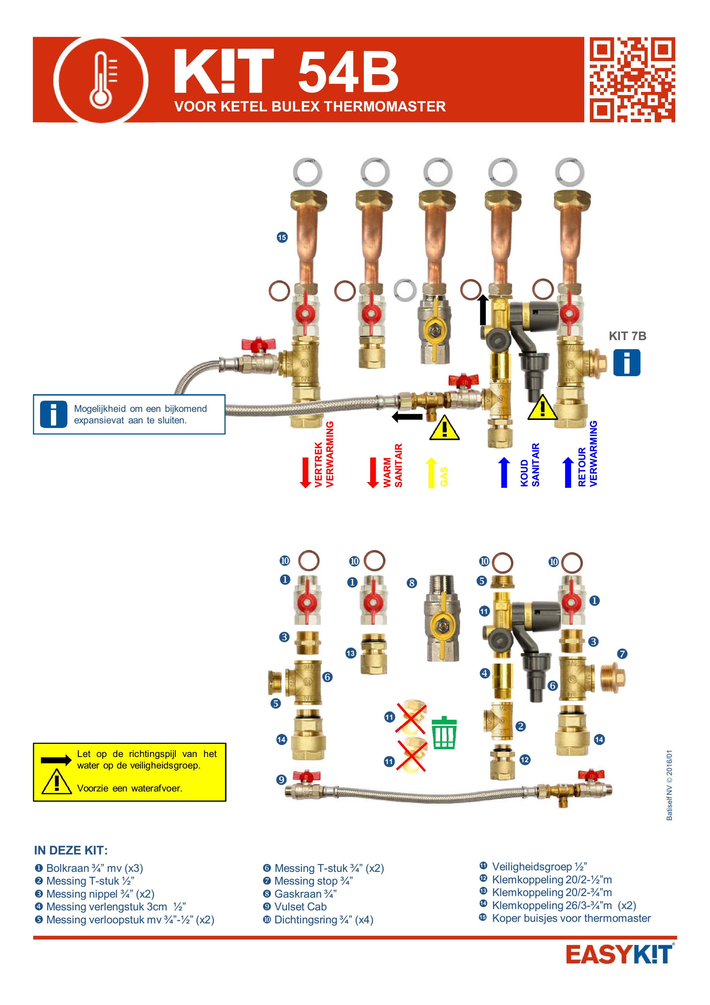 Flexibiliteit en kwaliteit in een KIT | Easykit